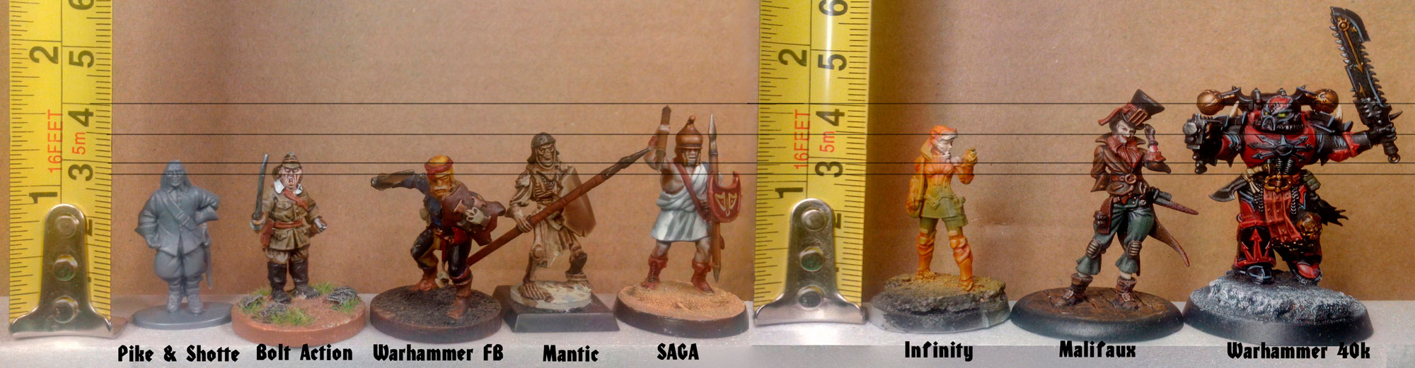 blog about warhammer 40k kill team infinity saga bolt action scales models review miniatures rules